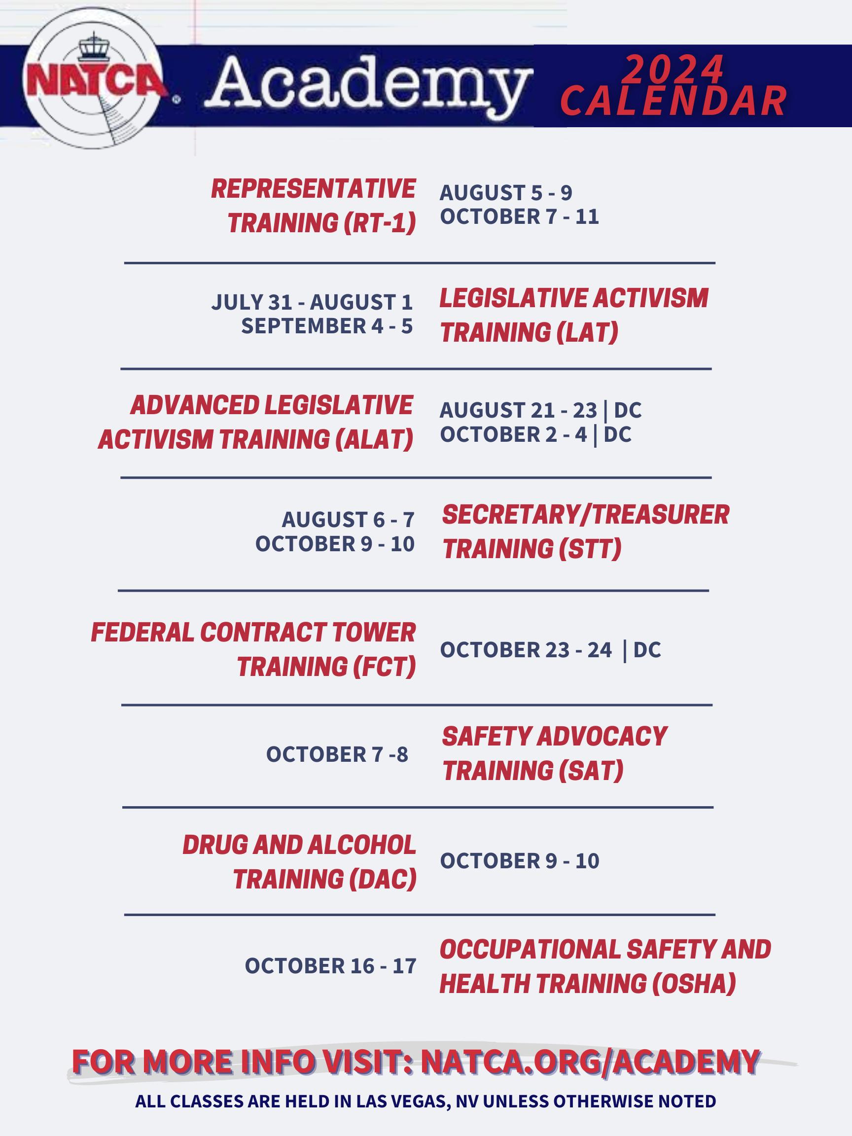 2024 Boots on the Ground Program - NATCA