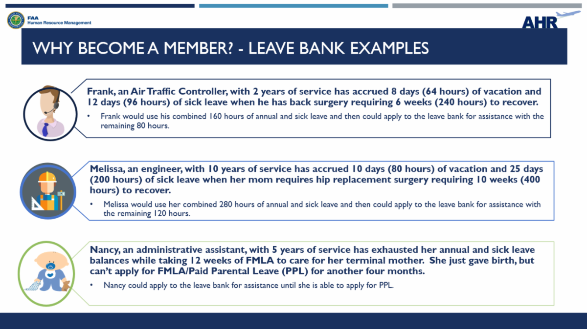 2024 Boots on the Ground Program - NATCA